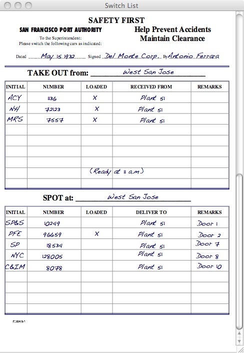 SwitchList Styles