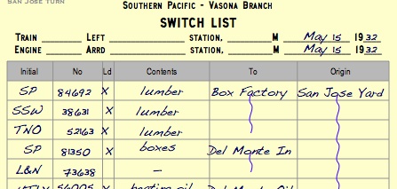 SwitchList Styles